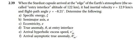 solved will there be any affect on the true anomaly angle