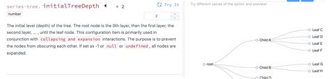 Tree Chart Add Option To Expand N Levels And Expand All Issue Apache Superset GitHub