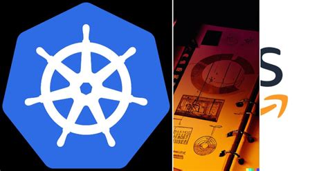 List Devops Curated By Sazib Medium