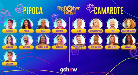 Quem JÁ Saiu Do Bbb 23 Veja Lista De Eliminados Bbb 23 E Saiba Quem