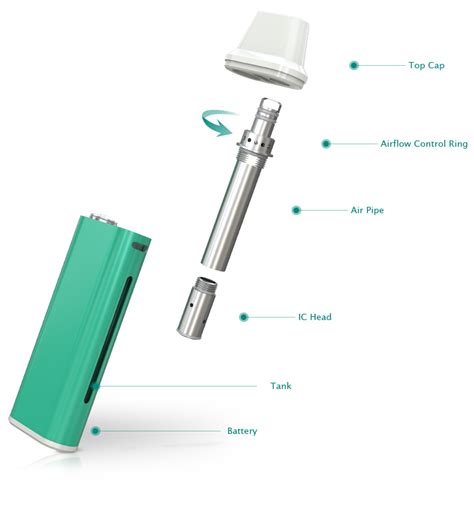 Icare Mini Eleaf Electronic Cigarette