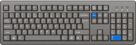 Клавіша Insert Розташування і призначення