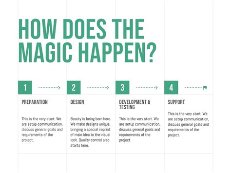 Magic In E Commerce Laravel And Vuejs Design And Development Upwork