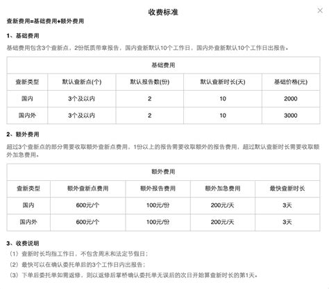科技查新报告费用是多少？ 知乎