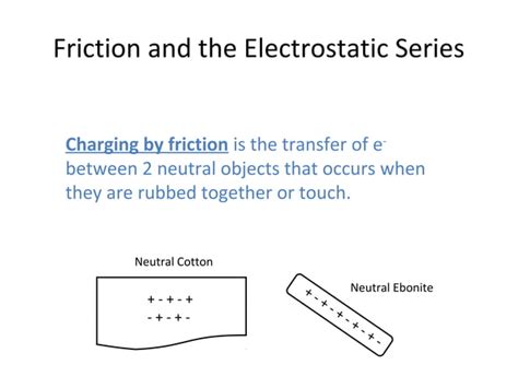 03 Friction And Electrostatic Series Ppt