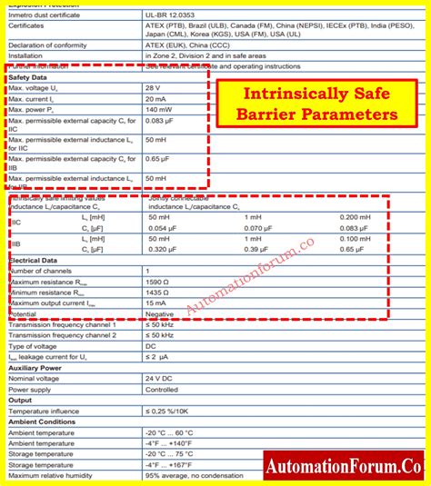 Intrinsic Safe Calculation For Instrumentation Design Engineers 5