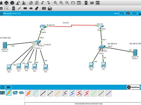 Cisco Packet Tracer Or Gns3 Network Design Labs Upwork