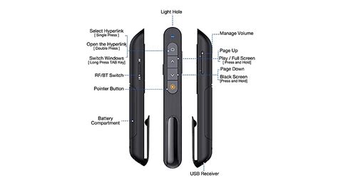 Presentation Clicker Bluetooth And Rf Dual Mode Wireless Presenter