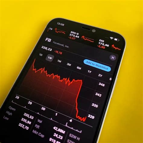 Calculating The Ibd Rs Rating With Python By Shashank Vemuri
