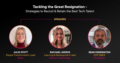 Conor Mcfadden On Linkedin Techskills Upskilling