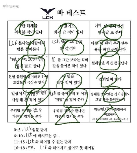 응애 나 애기 뉴비 롤 리그 오브 레전드 에펨코리아