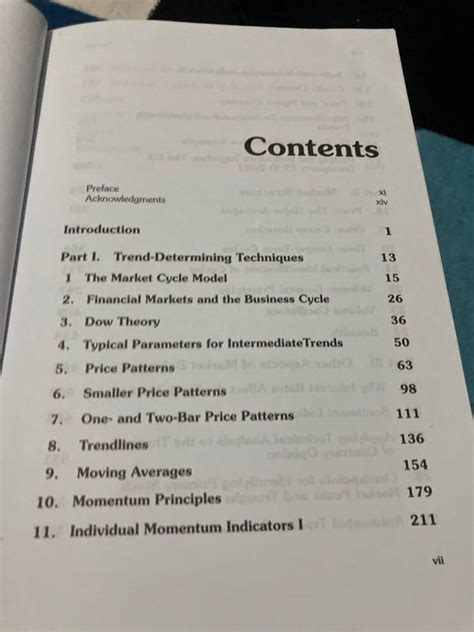 Technical Analysis Explained Hobbies And Toys Books And Magazines Fiction And Non Fiction On Carousell