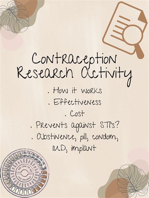Contraception Research Activity Health Education Lessons