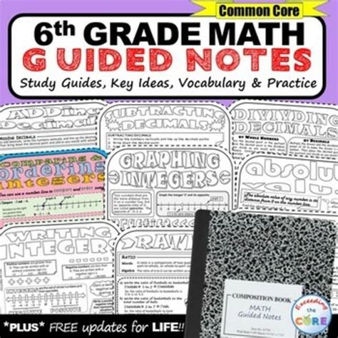 6th Grade Guided Notes Math Bundle Interactive Math Notebook Back To School