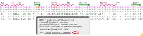 Cystic Fibrosis Explore Nature Of The Mutation Case It