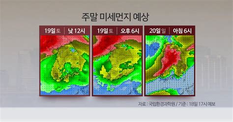 잿빛 주말 미세먼지 또 온다공기질 비상