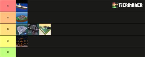 Project Remix Map Tierlist Tier List Community Rankings Tiermaker