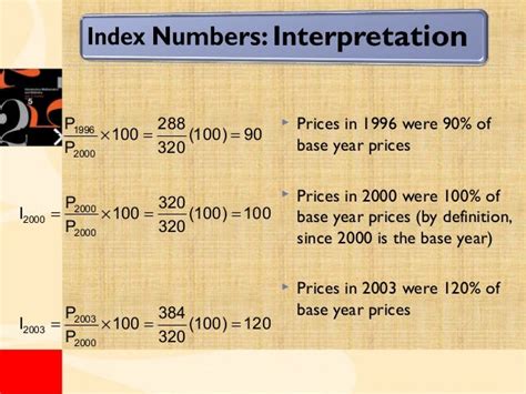 Types Of Index Numbers