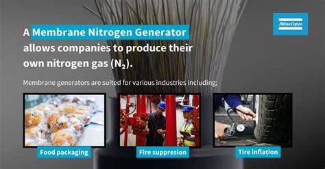 Atlas Copco On Linkedin Membrane Nitrogengeneration Maintenance