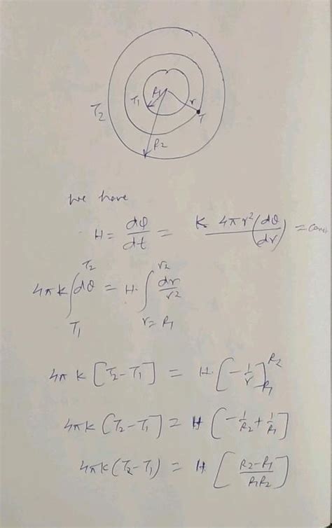 A Spherical Shell Of Inner Radius R1 Temperature T1 Outer Radius R2