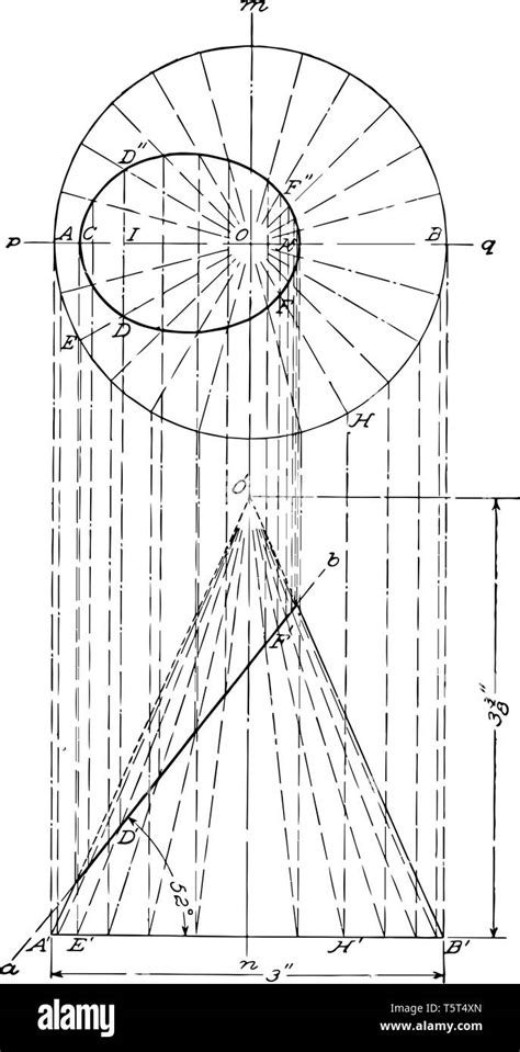 Conics Art Before After