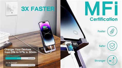 20w Type C Adapter With Lightning Cable Iphonecharger Fastcharging