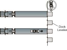 Design The Loading Dock Nova Technology Loading Dock Equipment