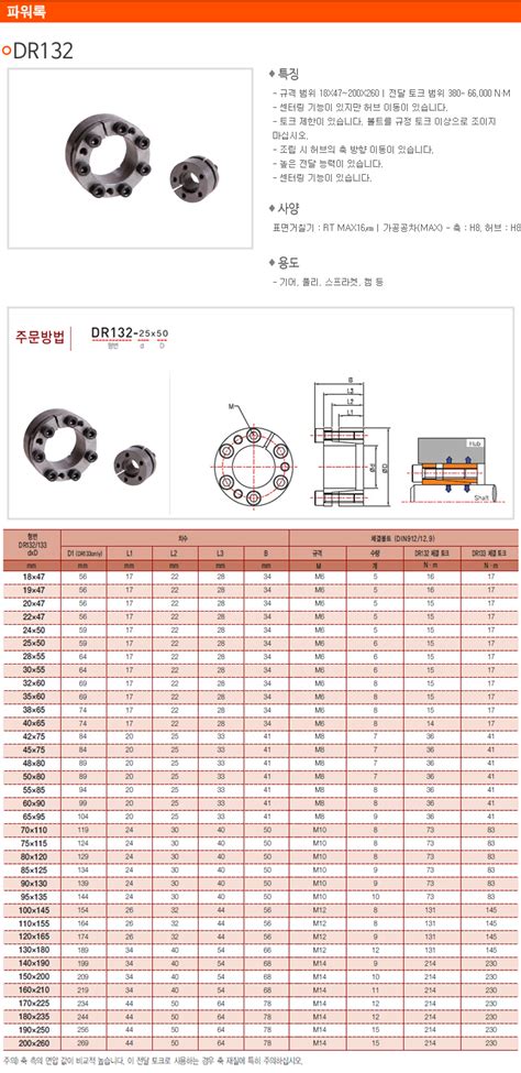 여기에마켓 제품 한화에프에이