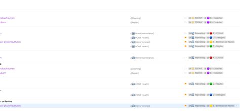 Display Tasks In Perspectives Omnifocus The Omni Group User Forums