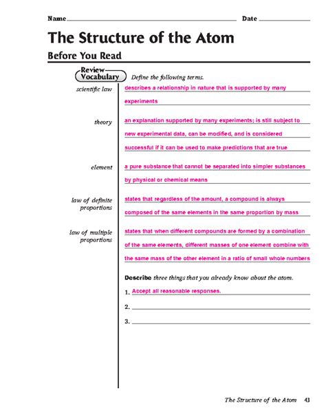 The Structure Of The Atom Describes A Relationship In Nature That Is Supported By Many