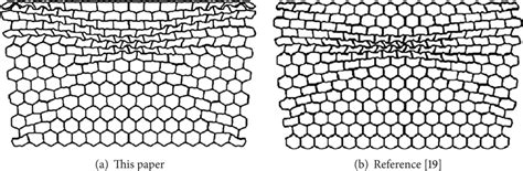 in plane crushing deformation of regular hexagonal honeycomb in the