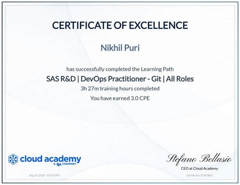 Nikhil Puri On Linkedin Sas Devops Git Opentowork