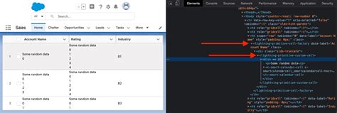 Vertical Align Top For Lightning Datatable Subclass Salesforce Stack