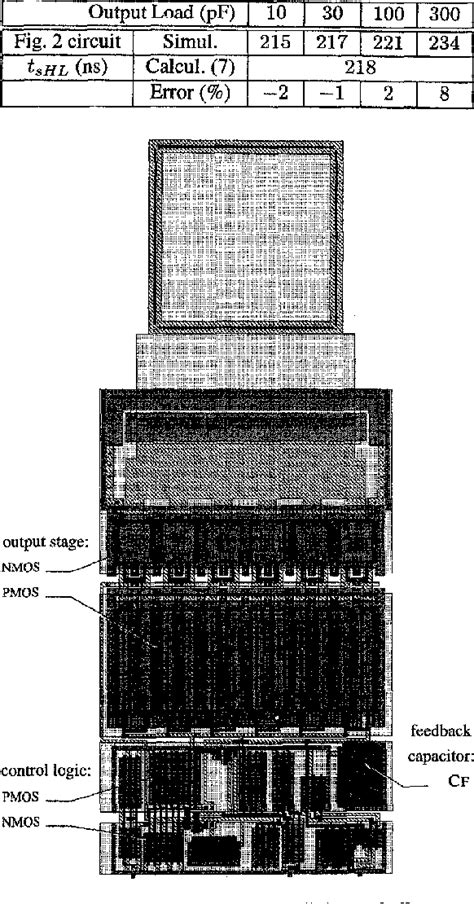 figure 3 from design of a slew rate controlled output buffer semantic