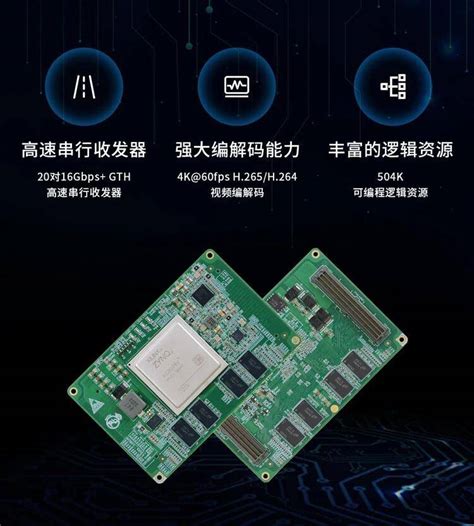 12g Sdi高清视频开发案例，让4k视频采集更便捷！基于xilinx Mpsoc高性能平台专栏易百纳技术社区