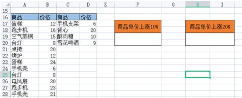 Excel单价上涨10 怎么算，excel价格批量上调20 教程 哔哩哔哩
