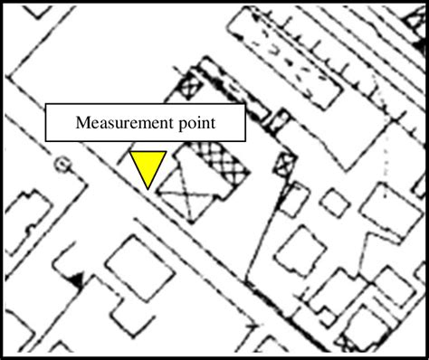 Figure 2 From A Comparison Between Traffic Noise Experimental Data And Predictive Models Results