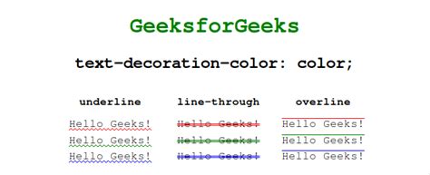 Css Text Decoration Color Property Geeksforgeeks