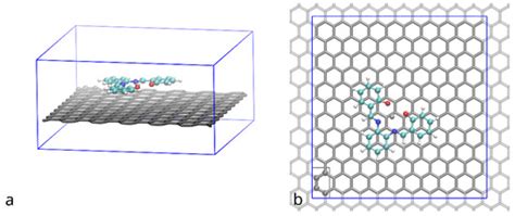 Polymers Special Issue Molecular Dynamics Simulations Of Polymers