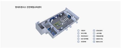 현대트랜시스 안전체험교육센터