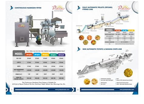 Namkeen Sorting Machine Automation Grade Automatic Capacity Ton Hr 0 5 Ton At ₹ 230000 In
