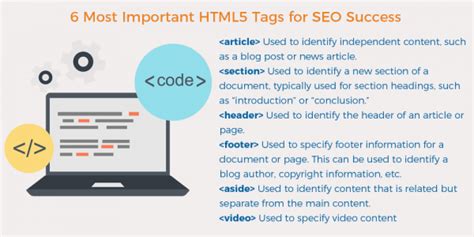 which html5 elements are important for wordpress seo
