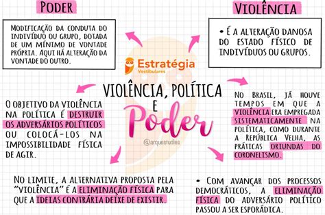 Mapa Mental De Violencia By Yutzil Hernandez Garcia I