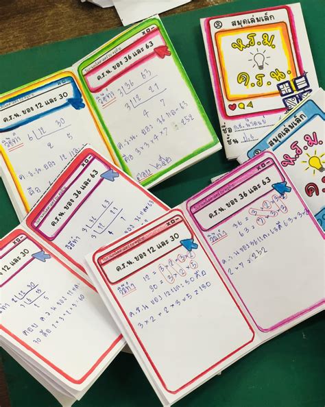 แบ่งปัน “สมุดเล่มเล็ก ห ร ม ใบงานคณิตศาสตร์ By ครูฝ้าย Facebook