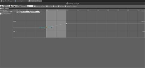 Many Problems When Rotating An Object With Timeline Blueprint Epic
