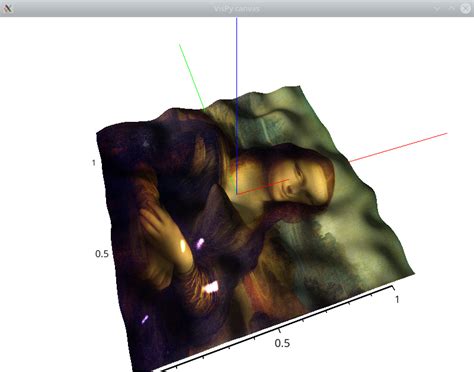 Trying To Use Texturefilter On Surface Plot · Issue 1932 · Vispyvispy