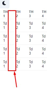 Reduce Whitespace Between Columns In A Chakra Table Chakra Ui Chakra