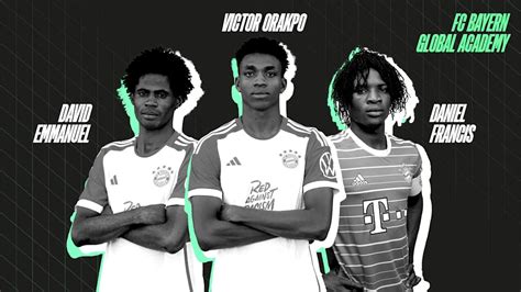 Fc Bayern Global Academy The Pathway