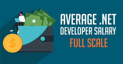 Professional Rate Review Average Net Developer Salary