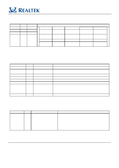 RTL8111 datasheet(11/29 Pages) REALTEK | INTEGRATED GIGABIT ETHERNET ...